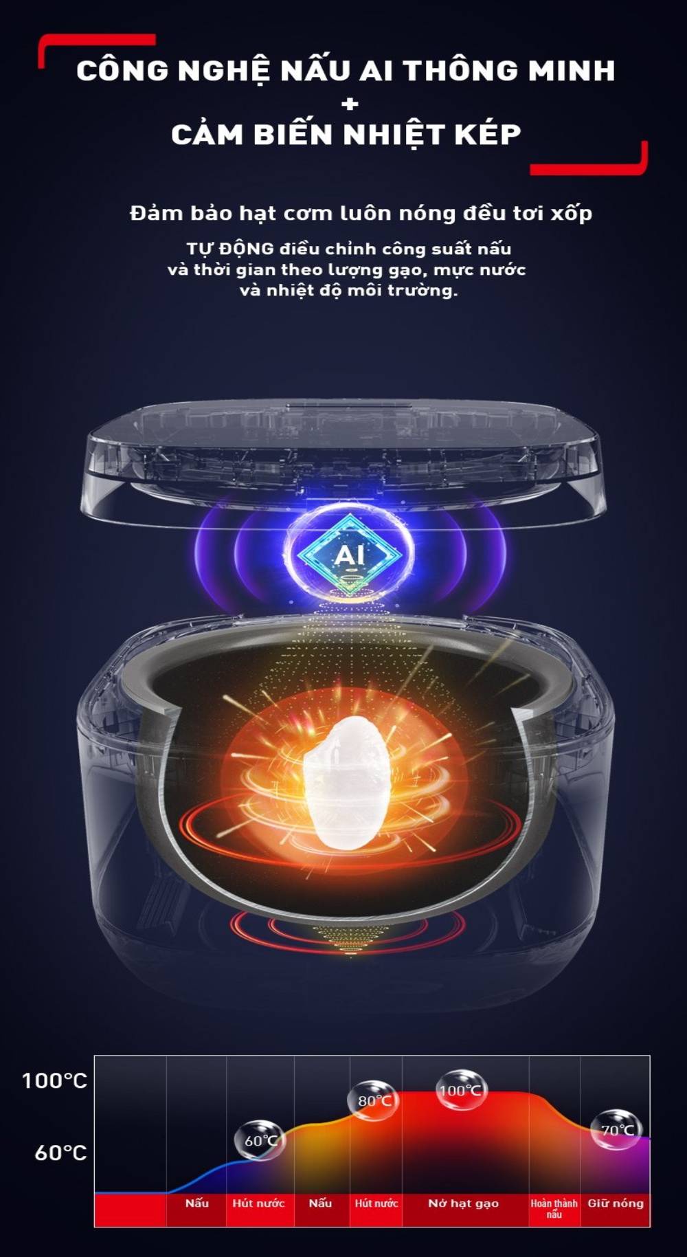 Nồi cơm điện tử Delirice Plus 1.8L RK776B68- Xám | Shopee Việt Nam