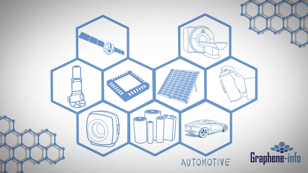 Graphene Miếng Dán Tản Nhiệt Bằng Đồng Cho Điện Thoại / Máy Tính gpu ...