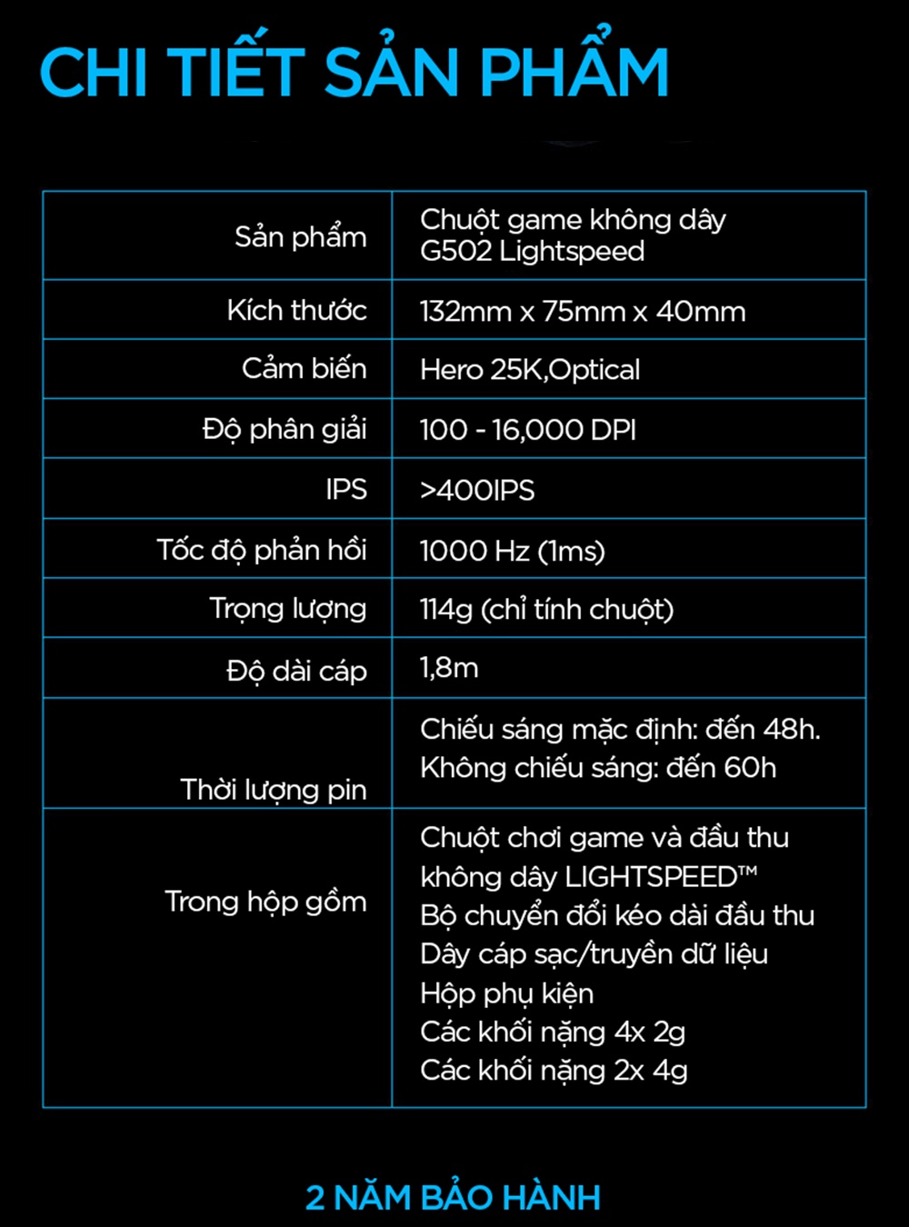 Chuột gaming không dây Logitech G502 LIGHTSPEED - RGB, 11 nút lập trình ...