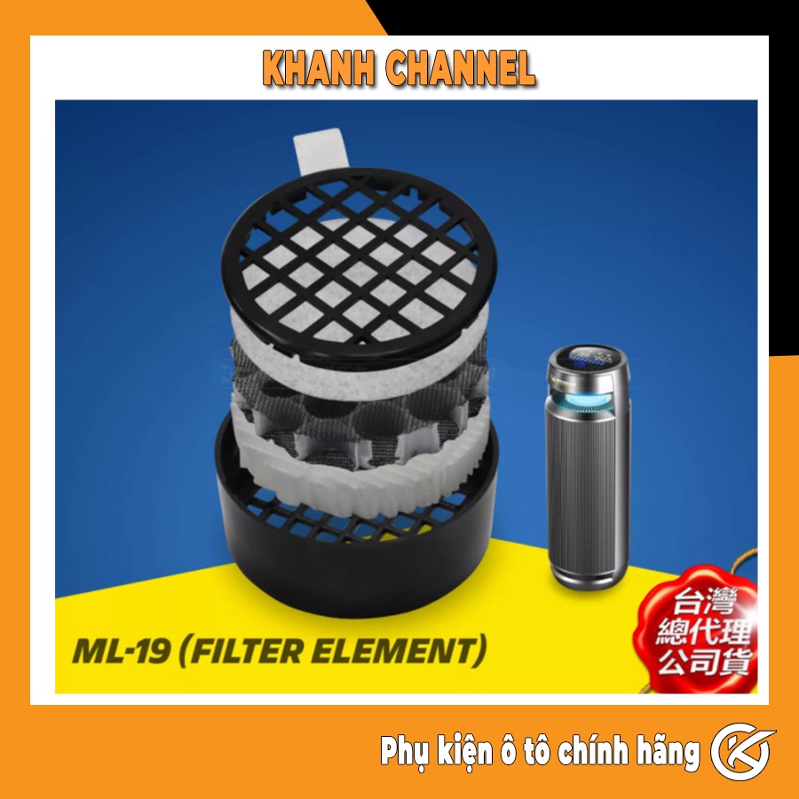 [HÀNG CHÍNH HÃNG] - Lõi Lọc Thay Thế Máy Lọc Không Khí Michelin ML19 | Shopee Việt Nam