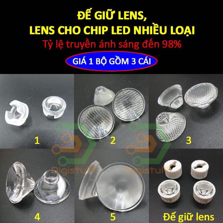 Len cho chip LED - đế giữ lens cho chip LED - thấu kính cho chip LED ...