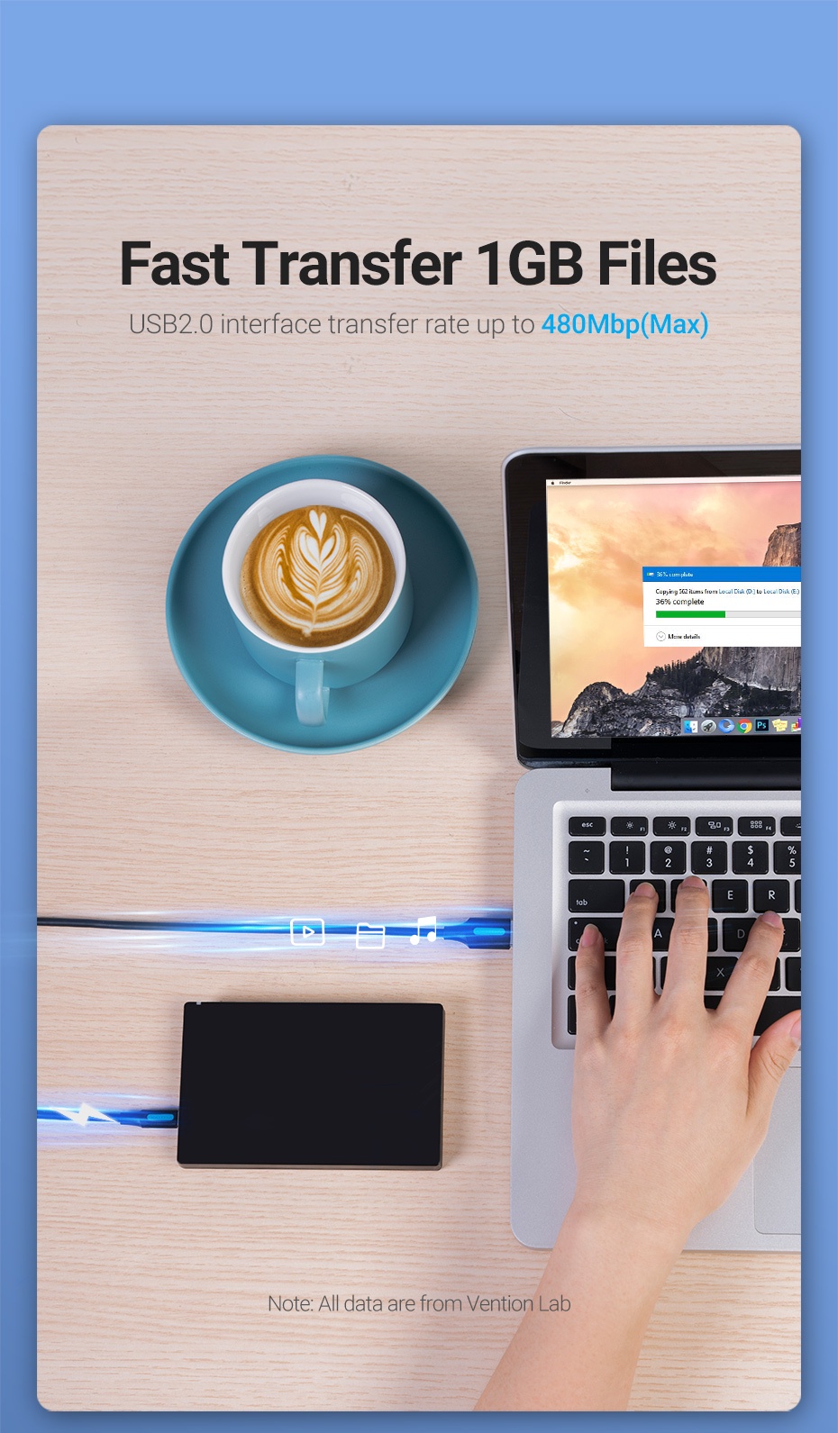 Cáp USB Mini Vention Cáp USB 2.0 Mini USB sang USB 2A 480 Mbps cho Máy ...