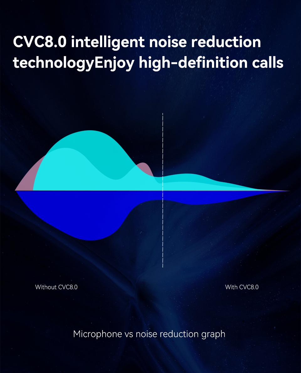 Dây Cáp Tai nghe không dây 5.1 Aptx HD TRN BT3S PRO Cho TRN MT1 PRO BAX V90S VX ZEX PRO | Shopee ...