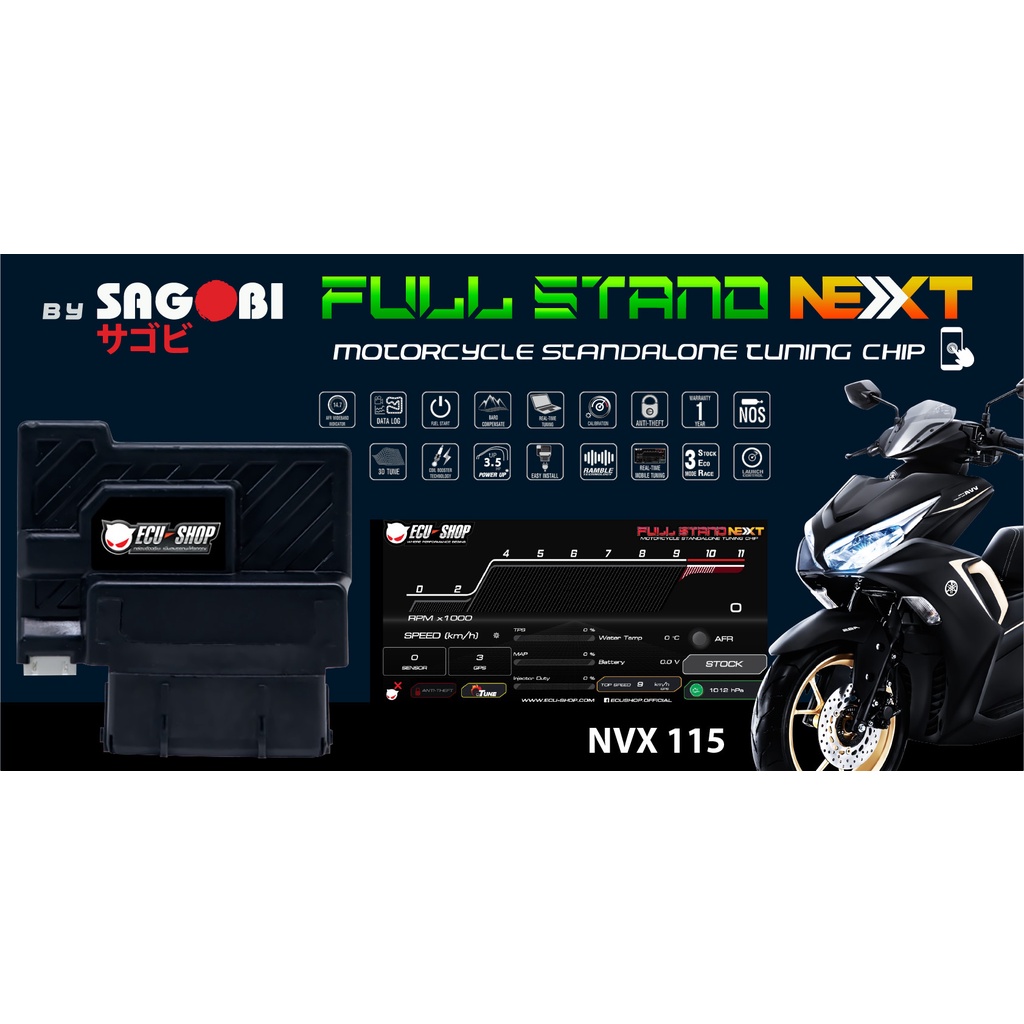 BỘ ĐIỀU KHIỂN ĐỘNG CƠ (ECU) FULL STAND NEXT CHO YAMAHA NVX155 Mã: ECU ...