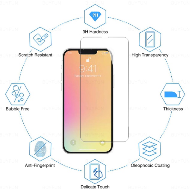 Miếng dán màn hình cường lực IP 13 mini , IP 13 , IP 13 pro , IP 13 ...