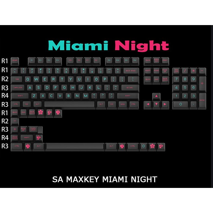 Keycap Maxkey SA Miami Night | Shopee Việt Nam