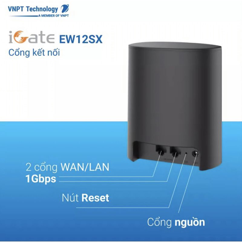 Wifi Mesh EW12ST, EW12SX Ac 1200mbs Siêu Mạnh - NEW - Bảo Hành 12 Tháng ...