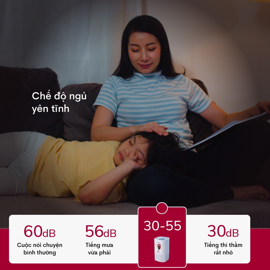 Máy lọc không khí diệt khuẩn UV Led FUJIHOME , 4 cấp lọc màng HEPA lọc bụi mịn PM2.5,khử mùi ...