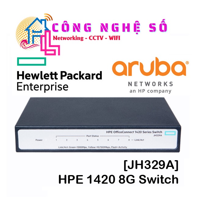 Switch HPE OfficeConnect 1420 8G 8 Port – JH329A. Hàng chính hãng ...