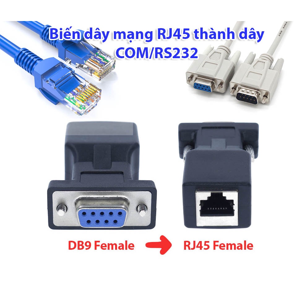 Đầu chuyển DB9 Male, Female sang LAN RJ45 biến dây mạng LAN thành cáp ...