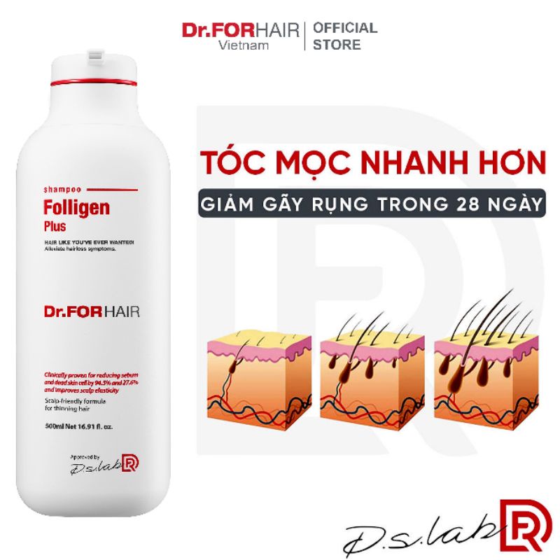 Dầu gội ngăn rụng tóc Folligen Plus 500ml- Dr. Forhair | Shopee Việt Nam