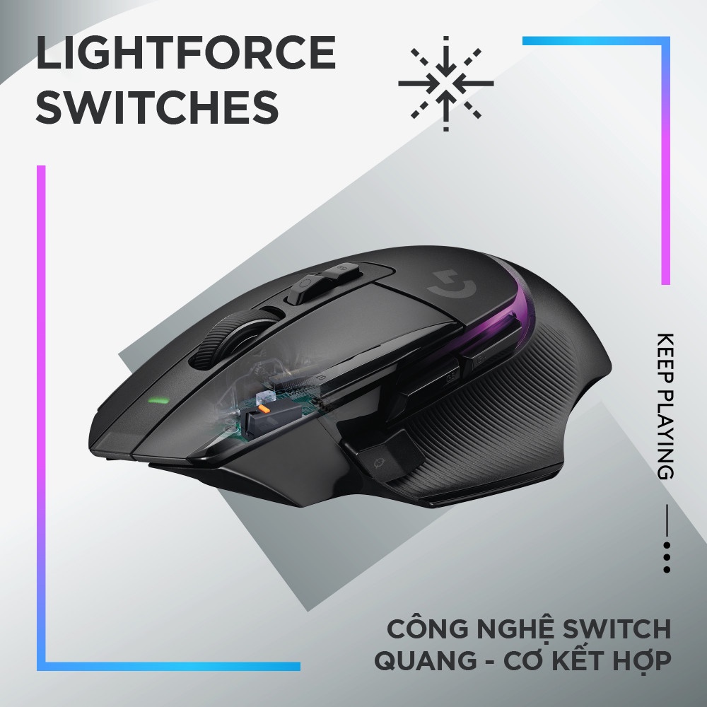 Chuột gaming không dây Logitech G G502 X PLUS LIGHTSPEED LIGHTFORCE ...