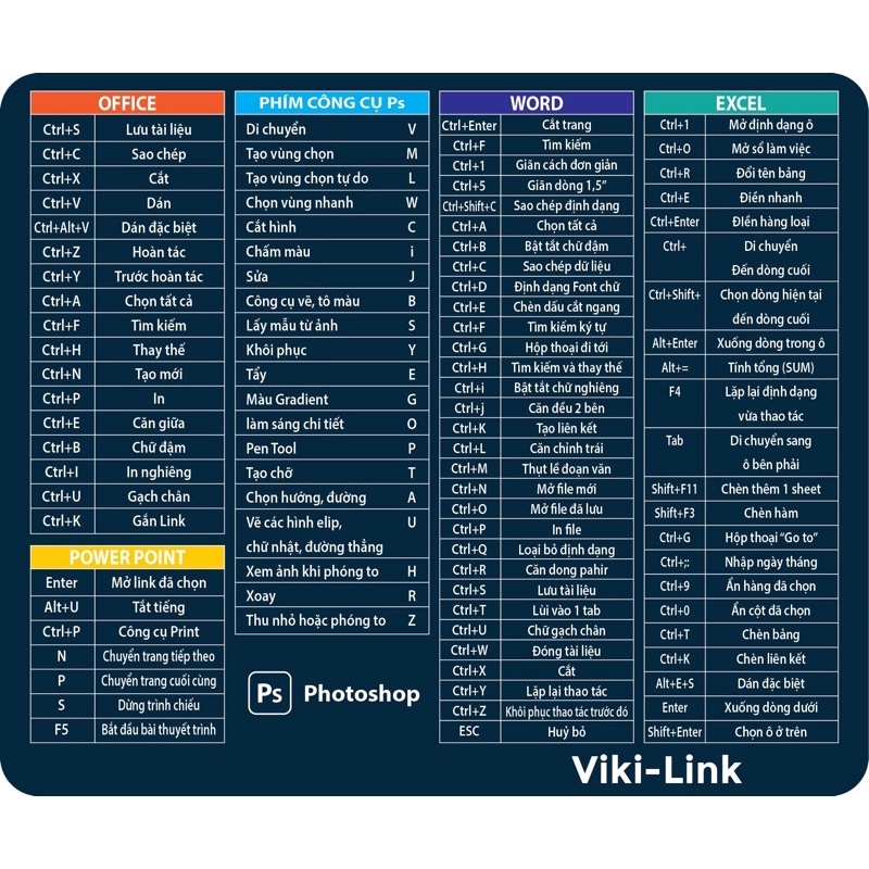 Lót Chuột Pad Chuột Phím Tắt Văn Phòng VIKI LINK Kích Thước 25-30Cm-Bàn ...