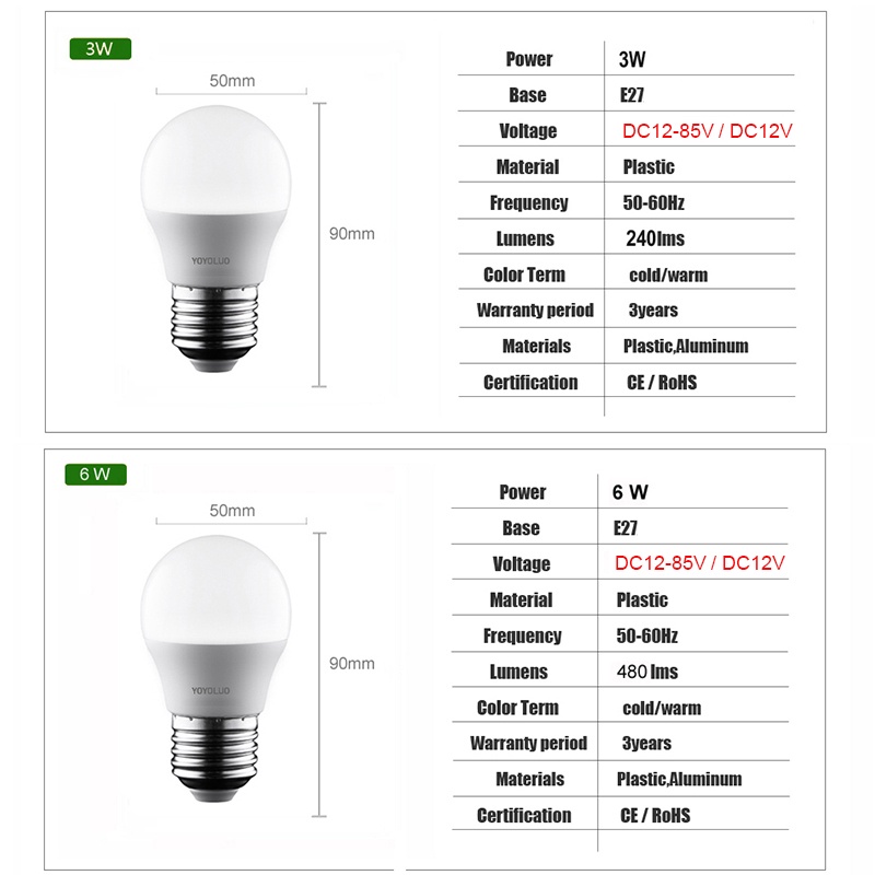 Bóng Đèn Led E27 DC 12V 24V 36V 48V 60V 3W 6W 9W 12W 15W 18W Tiết Kiệm ...