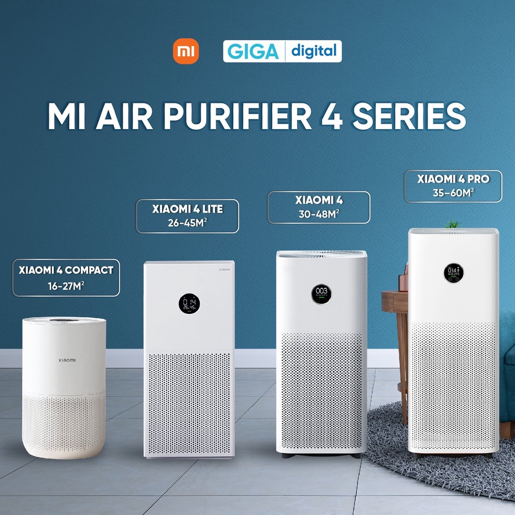 Máy lọc không khí Xiaomi Mi Air Purifier Gen 4 / 4 Lite / 4 Pro / 4 ...