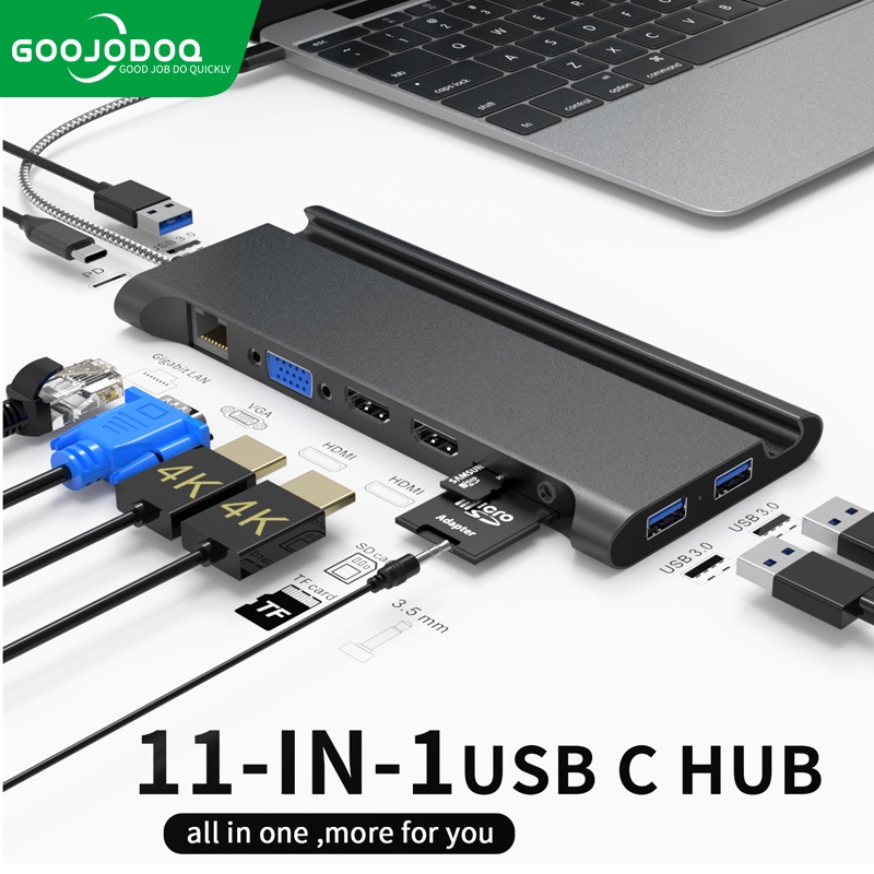 Hub GOOJODOQ chuyển đổi chia cổng 11 USB Type C sang USB HDMI RJ45 thích hợp cho Macbook Pro ...