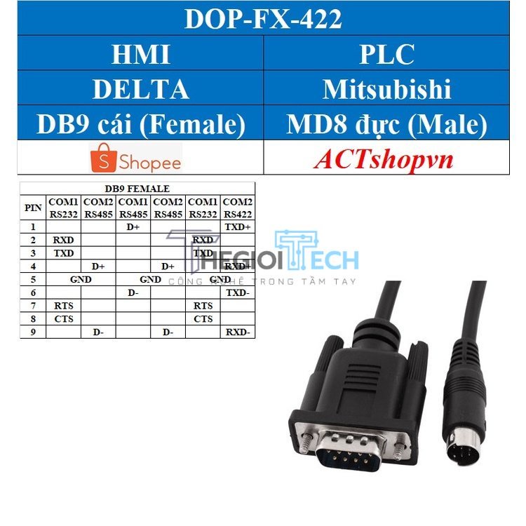 Cáp kết nối HMI Delta DOP với PLC CÁC LOẠI (TÙY CHỌN TRONG PHÂN LOẠI HÀNG) | Shopee Việt Nam