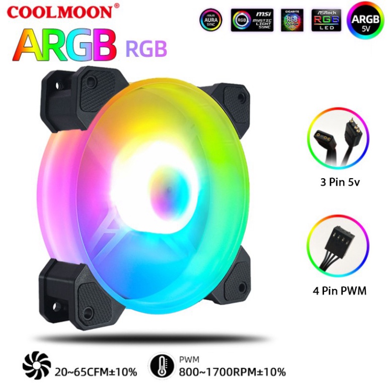 Quạt Tản Nhiệt, Fan Led RGB Coolmoon Y2 Có Điều Tốc PWM - Led Sync Main ...