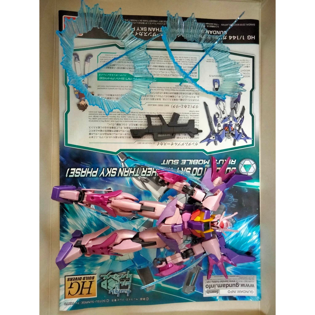 Mô hình HG 00sky trans arm 2nd | Shopee Việt Nam