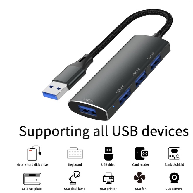 Cổng chia 4in1 dành cho Laptop M.A.C, Laptop PC - HUB Type C và HUB USB ...