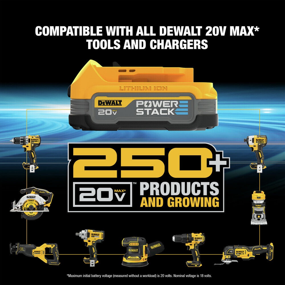 PIN DEWALT 20V MAX 1.7AH 5.0AH POWERSTACK THẾ HỆ MỚI DCBP034 DCBP520 ...