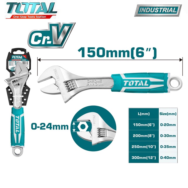 Mỏ lết 6'' 8'' 10'' 12'' Total THT101066 THT101086 THT101106 THT101126 ...