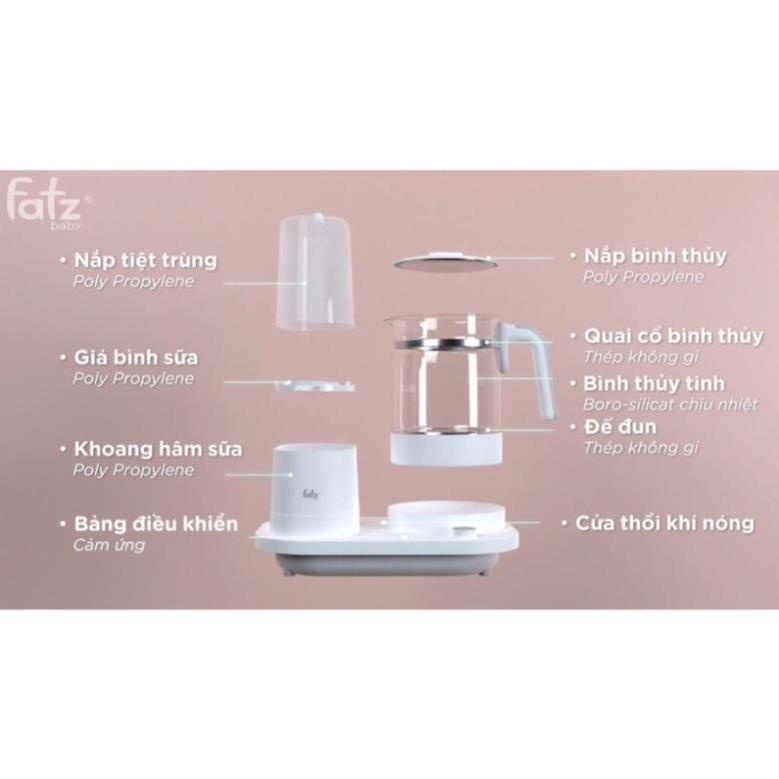 Máy Đa Năng Điện Tử (ALL-IN-ONE) Fatz Baby - MULTIMAX 5 - FB9201TN ...