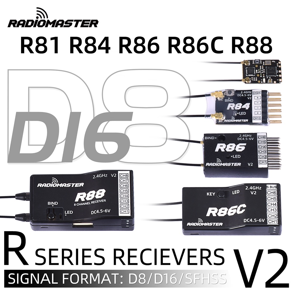 Radiomaster R81 R84 R86 R86C R88 V2 2.4GHz Trên 1KM SBUS Đầu Thu Nano ...