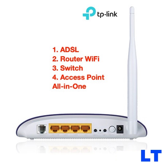 Modem ADSL Router Wifi TP-Link 150Mbps - Chipset Qualcomm-TD-W8950N ...