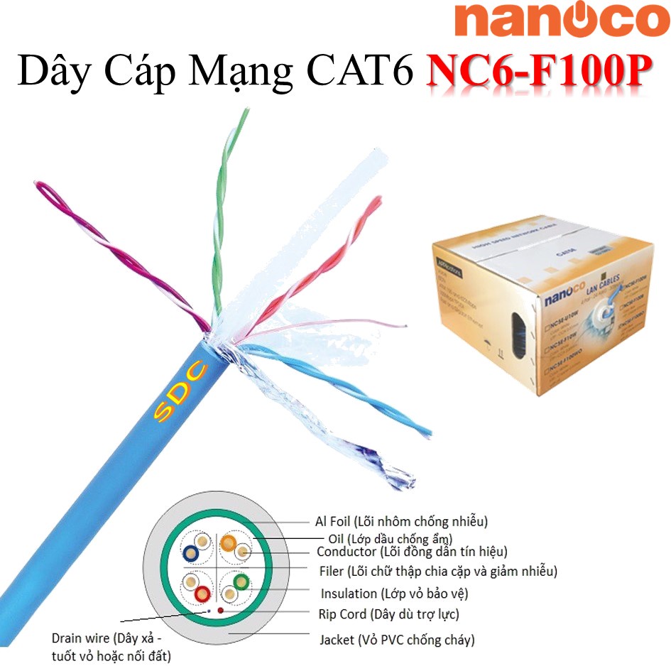 1 mét Dây cáp mạng CAT6 Nanoco NC6-F100P (Cuộn 305m) | Shopee Việt Nam