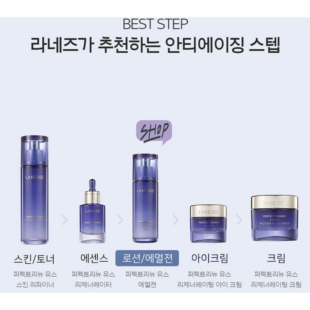 BỘ DƯỠNG MINI LANEIGE PERFECT RENEW TRAIL KIT | Shopee Việt Nam