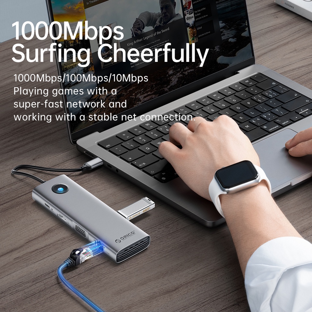 Orico USB C Hub 10 trong 1 Type C Hub với Ethernet 4K sang HDMI VGA PD ...