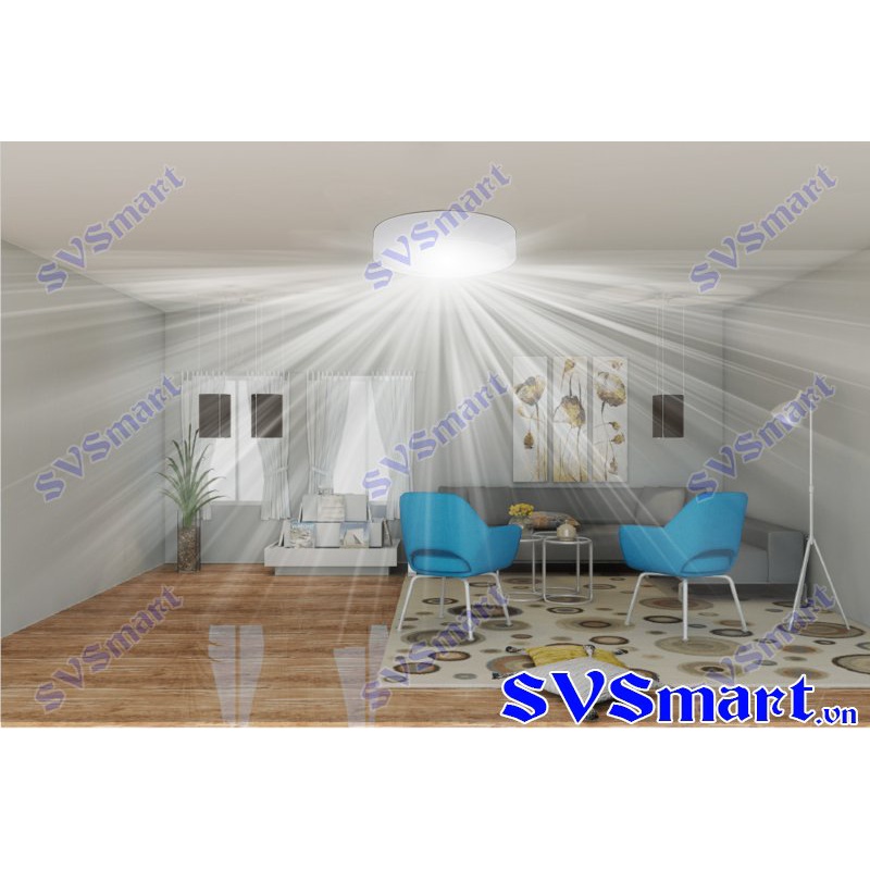 Đèn Led Panel | Shopee Việt Nam