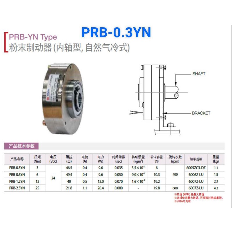 PRB-0.3YN phanh điện từ 24V PORA PRB-0.3YN | Shopee Việt Nam