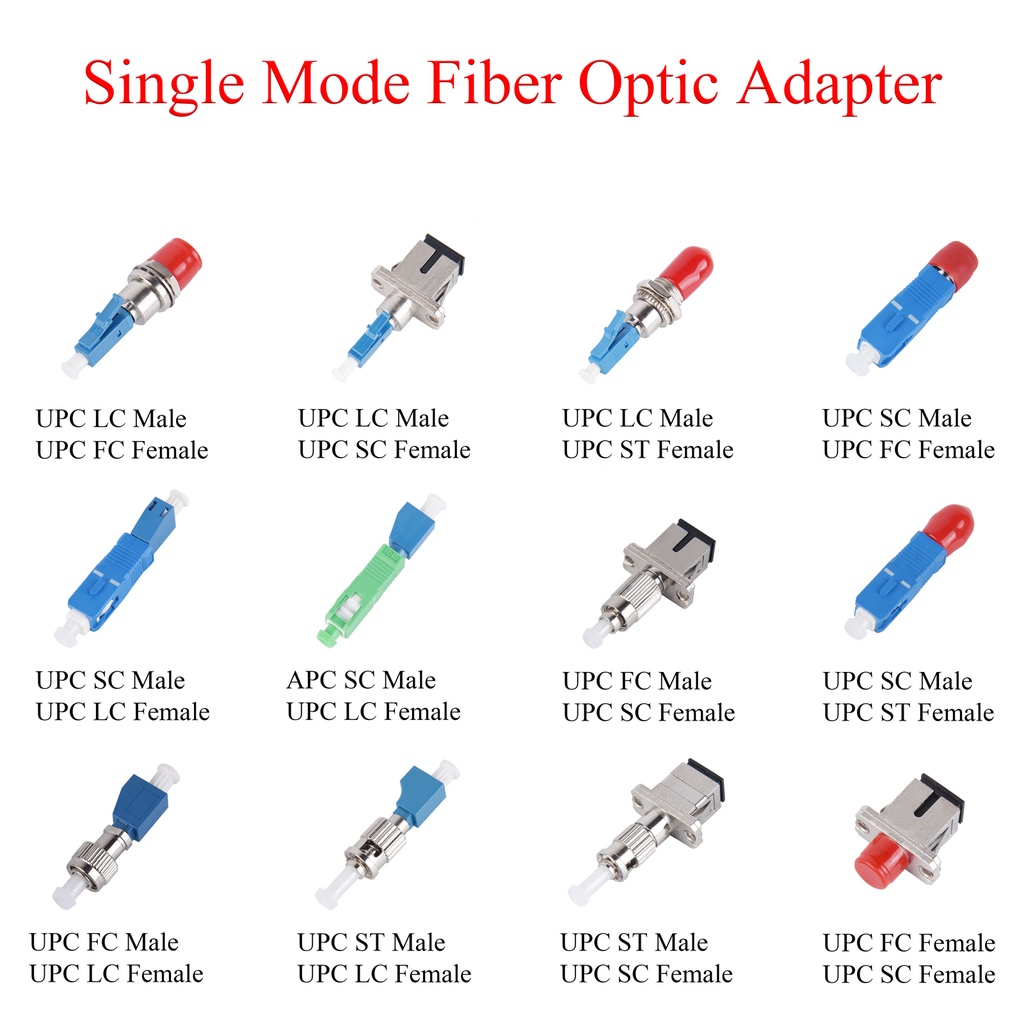 Bộ 5 sợi quang APC / UPC FC / LC / SC / ST Nam / Nữ sang UPC LC / SC ... Bộ 5 sợi quang APC / UPC FC / LC / SC / ST Nam / Nữ sang UPC LC / SC ...