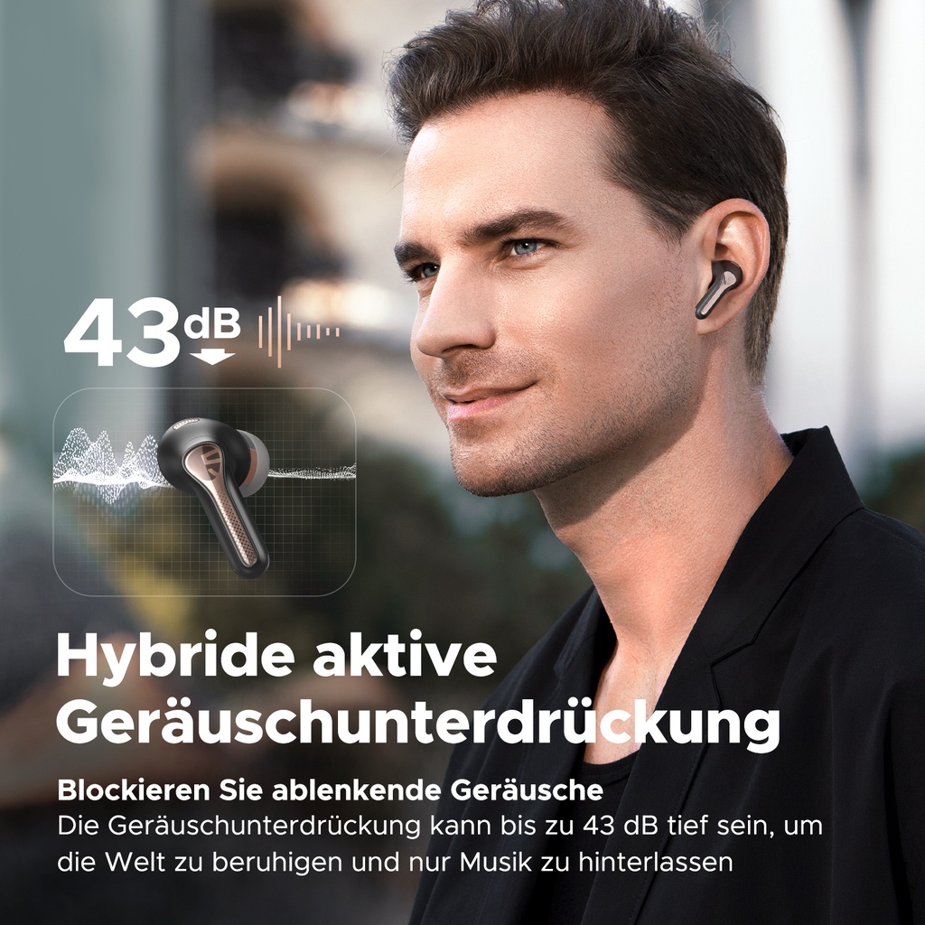 Tai nghe True Wireless SoundPEATS Capsule 3 Pro | ANC 43dB | 6Mic Clear ...