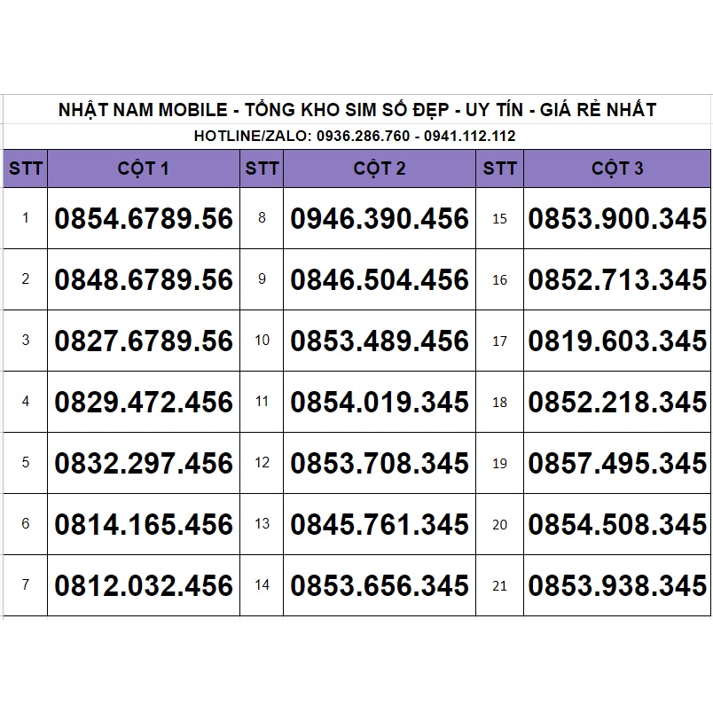 Sim số đẹp Vinaphone, sim Vina số đẹp, sảnh tiến, sim trả trước nguyên kit. | Shopee Việt Nam