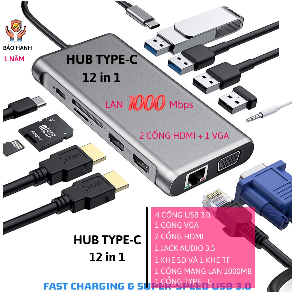 USB Type C HUB 12 IN 1 Cho laptop , macbox , thunderbolt 2 HDMI + 1 VGA ...
