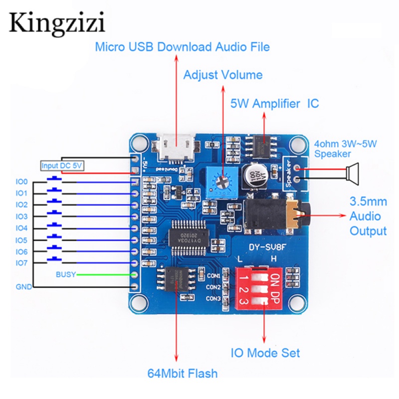 Voice Sound Playback Module Arduino MP3 Player Module UART I/O Trigger ...