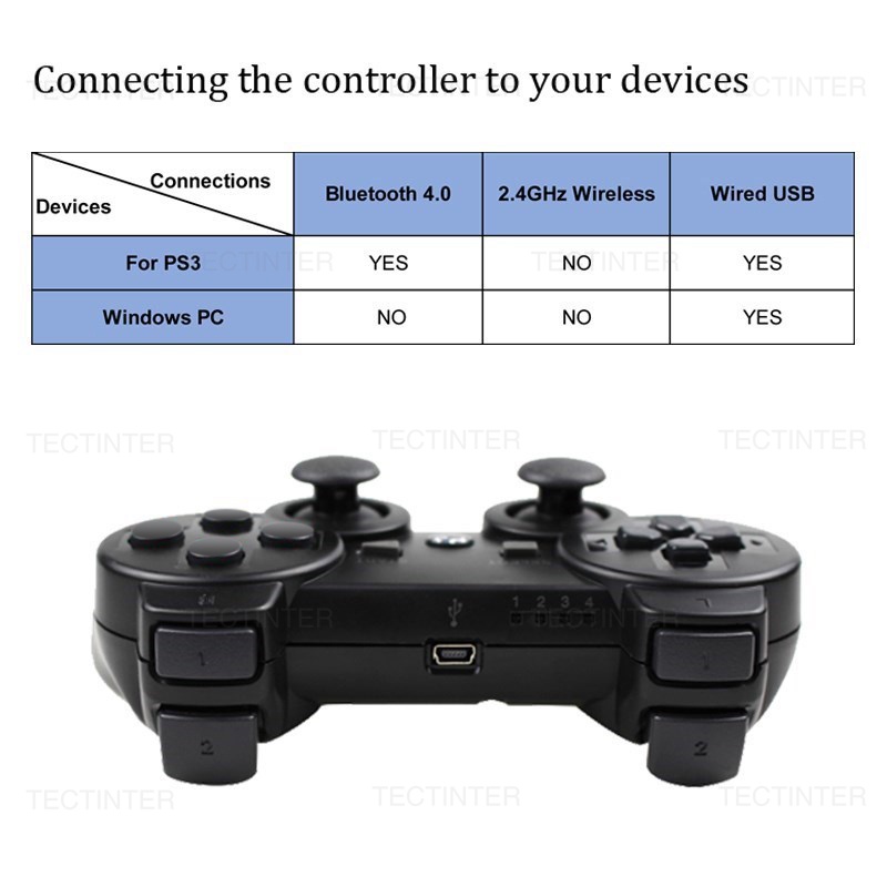 Bộ điều khiển không dây bluetooth cho ps3 playstation 3 dualshock ...