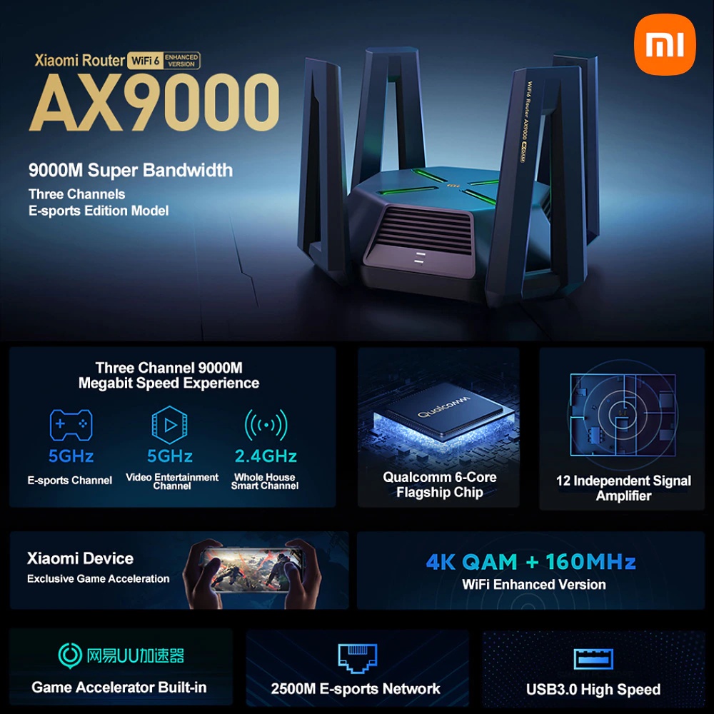 Bộ định tuyến Xiaomi Router Wifi 6 AX9000, dành game thủ, ba băng tần ...
