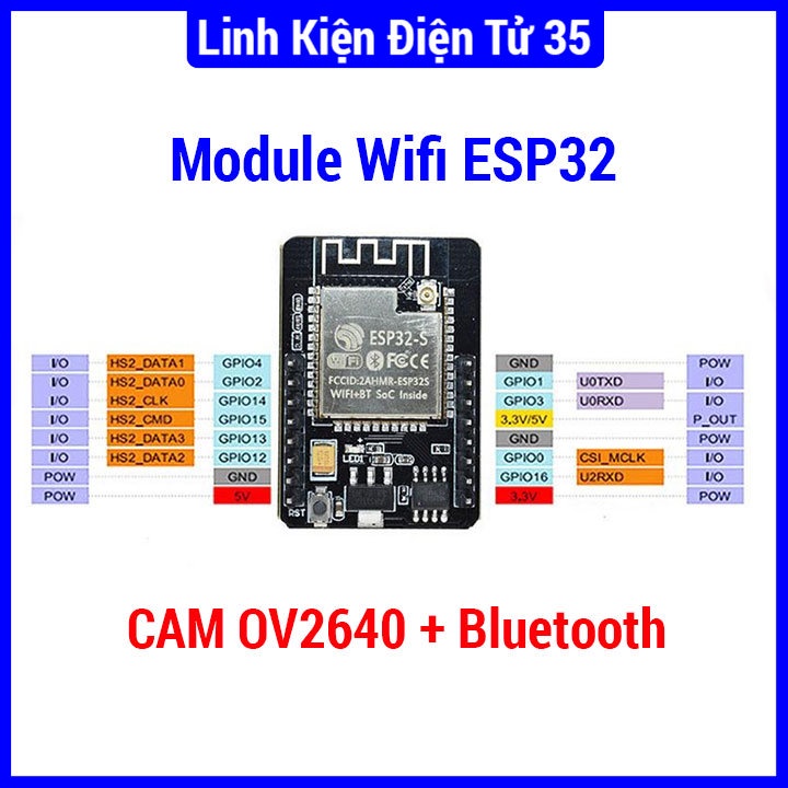 Sản phẩm Module Wifi ESP32 CAM OV2640 + Bluetooth phải được lập trình ...