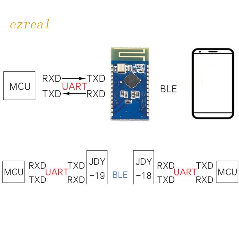 Cổng Kết Nối Bluetooth ez jdy-33 Cho Hc-05 / 06 / jdy-31 / 30 | Shopee ...