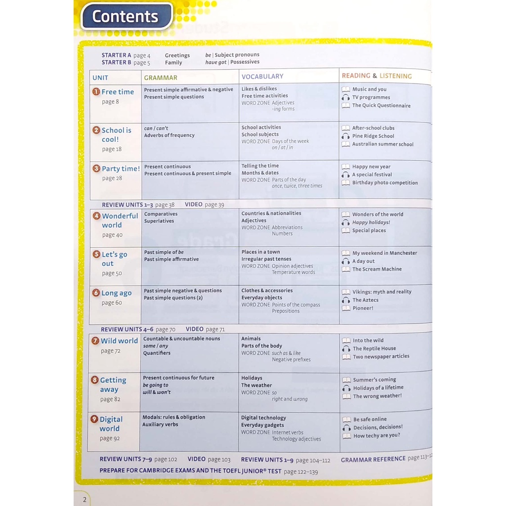 Achievers Grade 6 Student's Book With CLIL Book | Shopee Việt Nam