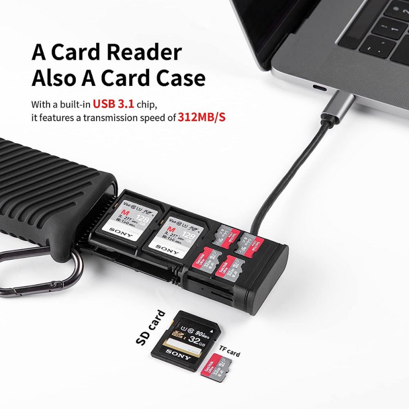 PGYTECH CreateMate High-Speed Memory Card Reader USB 3.1 Type-C Adapter ...