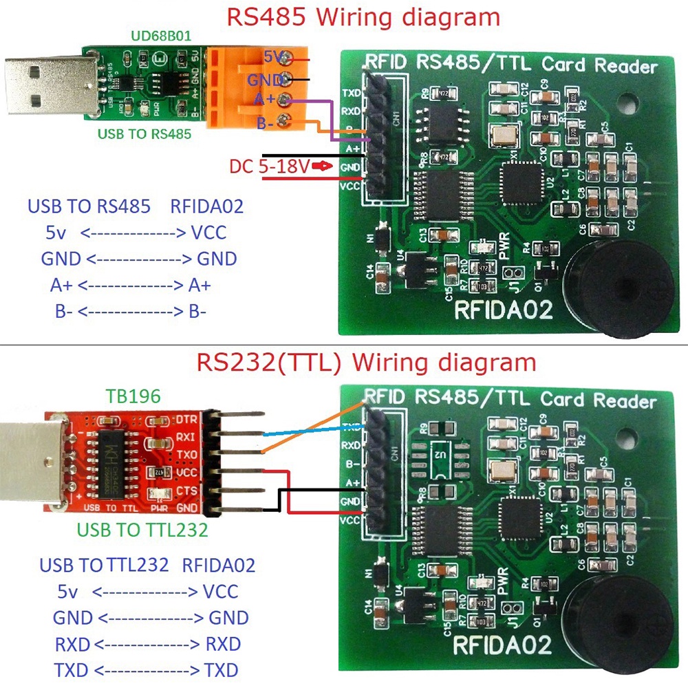 Đầu Đọc Thẻ RFID UART 13.56MHz RFID UID IC RFID UID PCB DC5-18V RFID ...