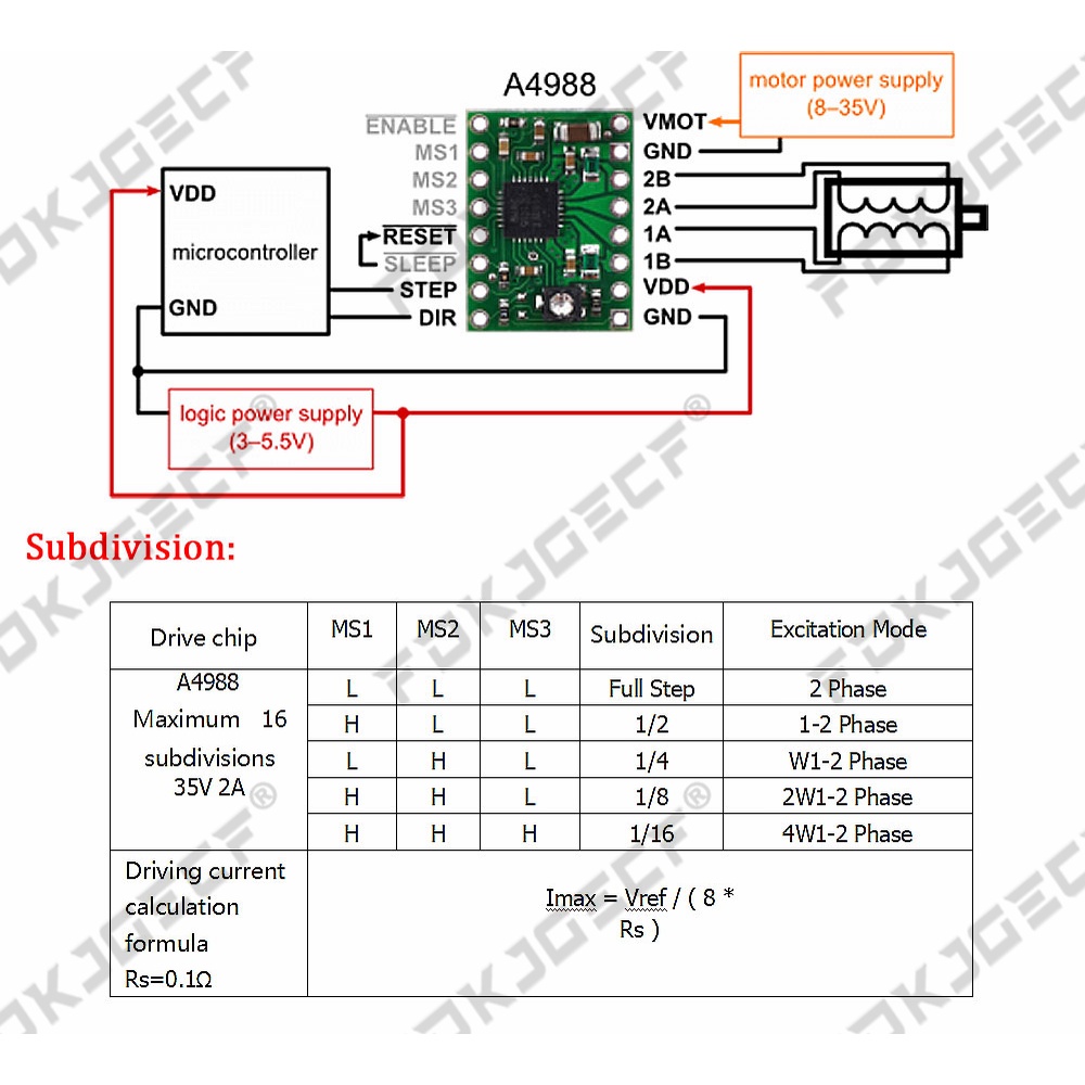Bo Mạch Mở Rộng CNC Shield V3 V4 + A4988 DRV8825 Driver Mở Rộng Cho ...