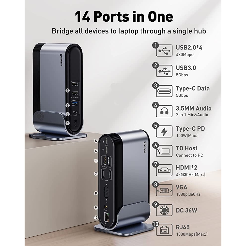 Bộ Hub mở rộng chuyển đổi đa năng Type C Baseus UNIONJOY 14 in 1 ...