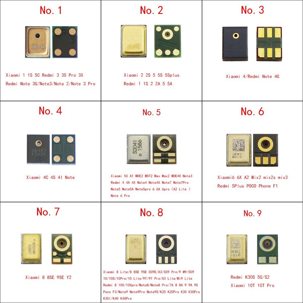 Set 10-50 Loa Và MIC Cho Xiaomi 10 Pro 9 SE T CC9 6 6X 5 4 Max 2 Redmi ...