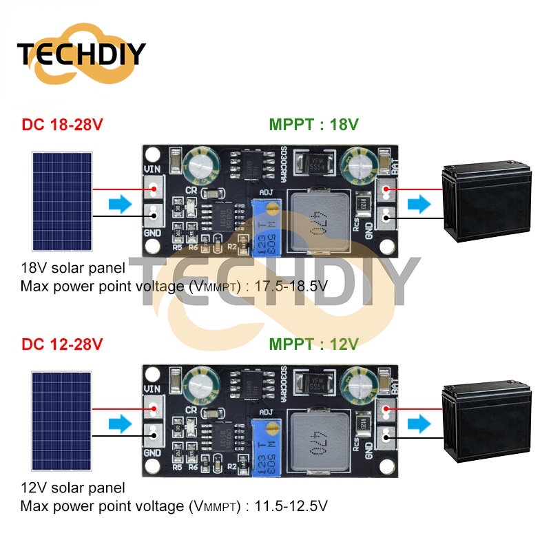 Mô Đun Sạc Pin Lithium MPPT 1A 3.2V 3.7V 3.8V 7.4V 11.1V 14.8V Cho 9V 12V 18V | Shopee Việt Nam